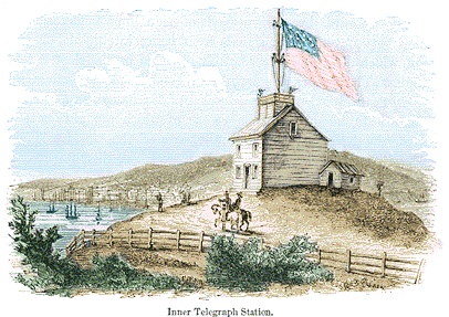 File:Annals$inner-telegraph-station.jpg - FoundSF