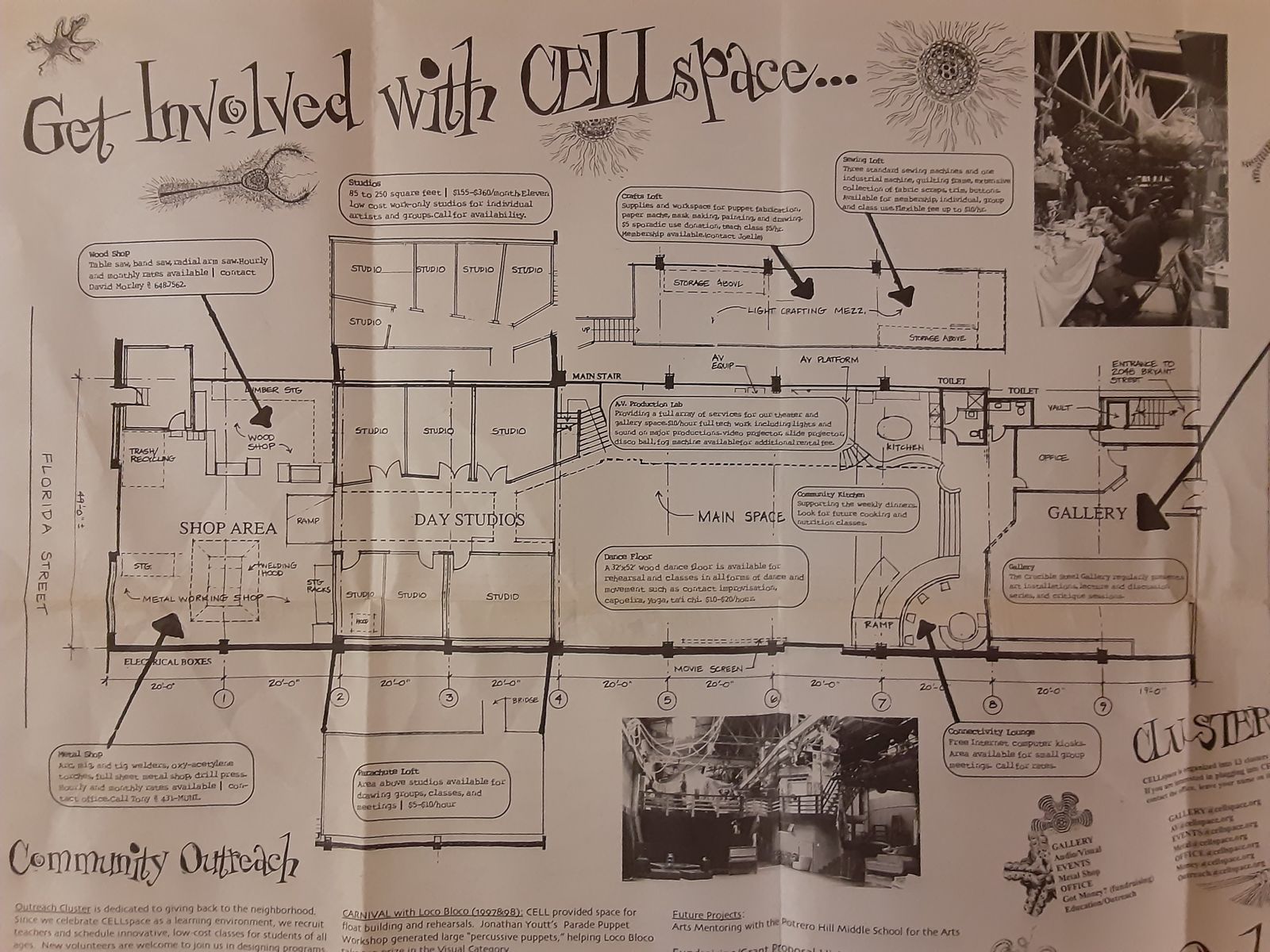CELLspace: 1996-2012 - FoundSF