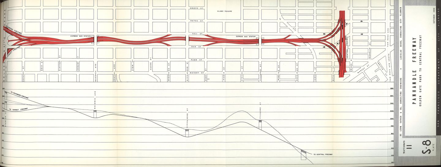 Freeways Never Built, or Unbuilt after 1989 quake - FoundSF